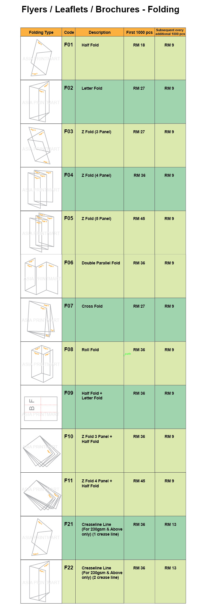 Flyer leaflet full color - The leading Printing Services in Asia